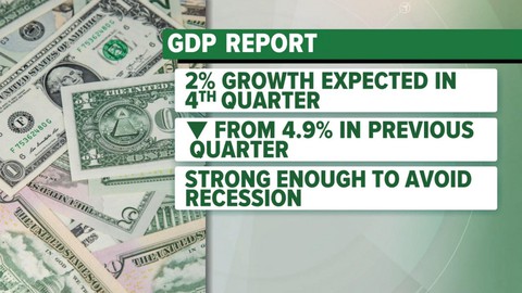 New GDP report exceeds expectations | Haystack News