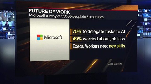 Microsoft's Spataro on the Future of Work | Haystack News