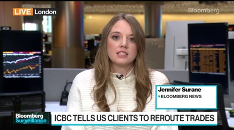 What's the Fallout From the ICBC Cyber Attack? | Haystack News