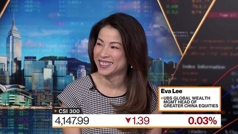 UBS Global Wealth Management's Lee on China Equities | Haystack News