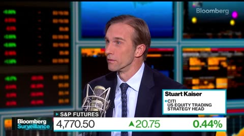 'Definitely Feeling More Bullish Post-Fed,' Says Citi's Kaiser ...