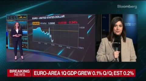 Euro Zone GDP Falls Short of Estimates With 0.1% Growth | Haystack News