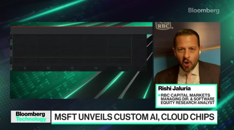 Microsoft Unveils Its First Custom-Designed AI, Cloud Chips | Haystack News