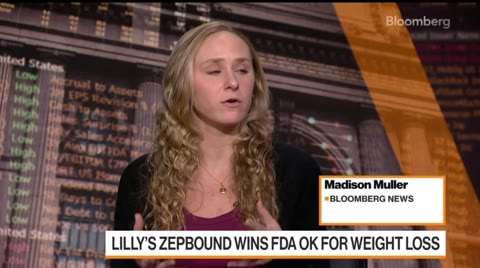 Lilly's Zepbound Wins FDA Approval for Weight Loss | Haystack News