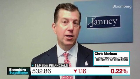 New Loans at 8% Are Very Attractive, Says Marinac of Janney Montgomery ...