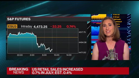 US Retail Sales Rise 0.7% Topping Estimates | Haystack News