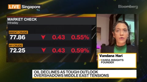 Vanda Insights' Hari on Oil, Middle East Tensions | Haystack News