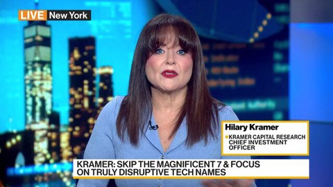 Kramer Capital Research on US Markets | Haystack News