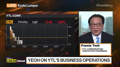YTL Corp.'s Yeoh on Business Operations | Haystack News