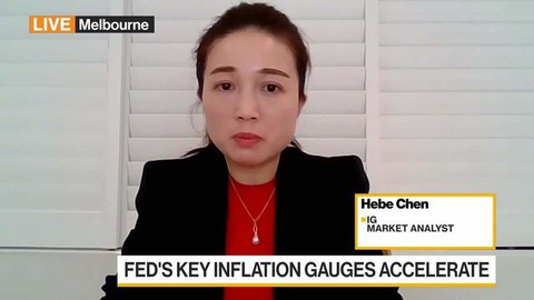 IG's Chen on Markets | Haystack News