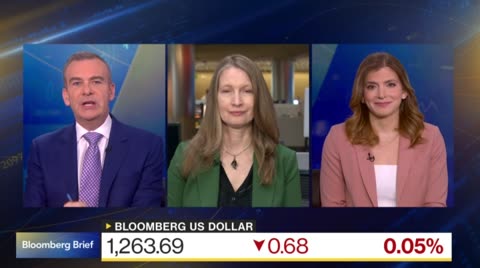Verbal Intervention Is Only Central Bank Tool Vs. Dollar, Says Rabobank ...