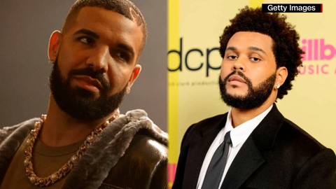 Fake song featuring AI of Drake and The Weeknd goes viral. Here’s why ...