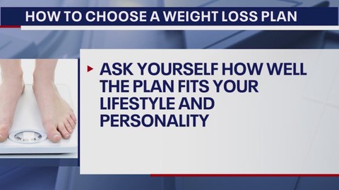 Tips for choosing a weight loss plan | Haystack News