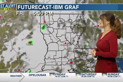 Meteorologist Kaylee Whittaker's 4/26/2024 Jam Forecast | Haystack News