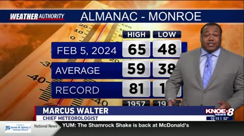 KNOE Late Monday Evening Forecast with Chief Meteorologist Marcus Walter | Haystack News