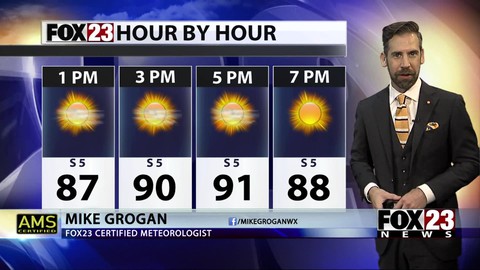FOX23 Wednesday Afternoon Forecast | Haystack News