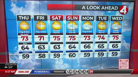 San Francisco Bay Area weather forecast May 25 | Haystack News