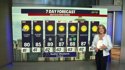 Seattle weather: Early clouds with warm-up ahead | Haystack News