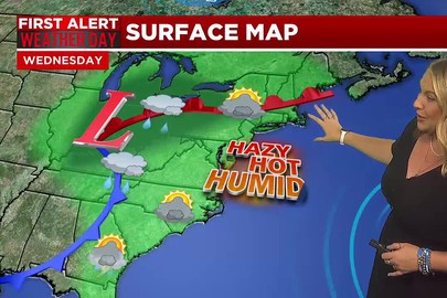 Janna's Tuesday Forecast | Haystack News