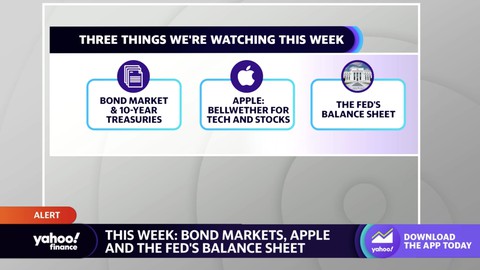 Bond markets, Apple stock, Fed balance sheet: What to watch for this ...