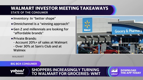 Walmart CEO outlines consumer trends at retailer’s 2023 investor ...
